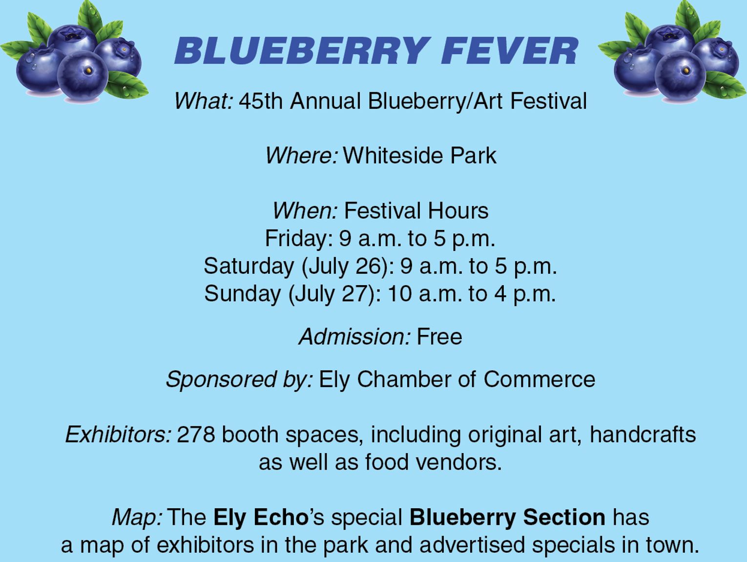 Blueberry week upon us