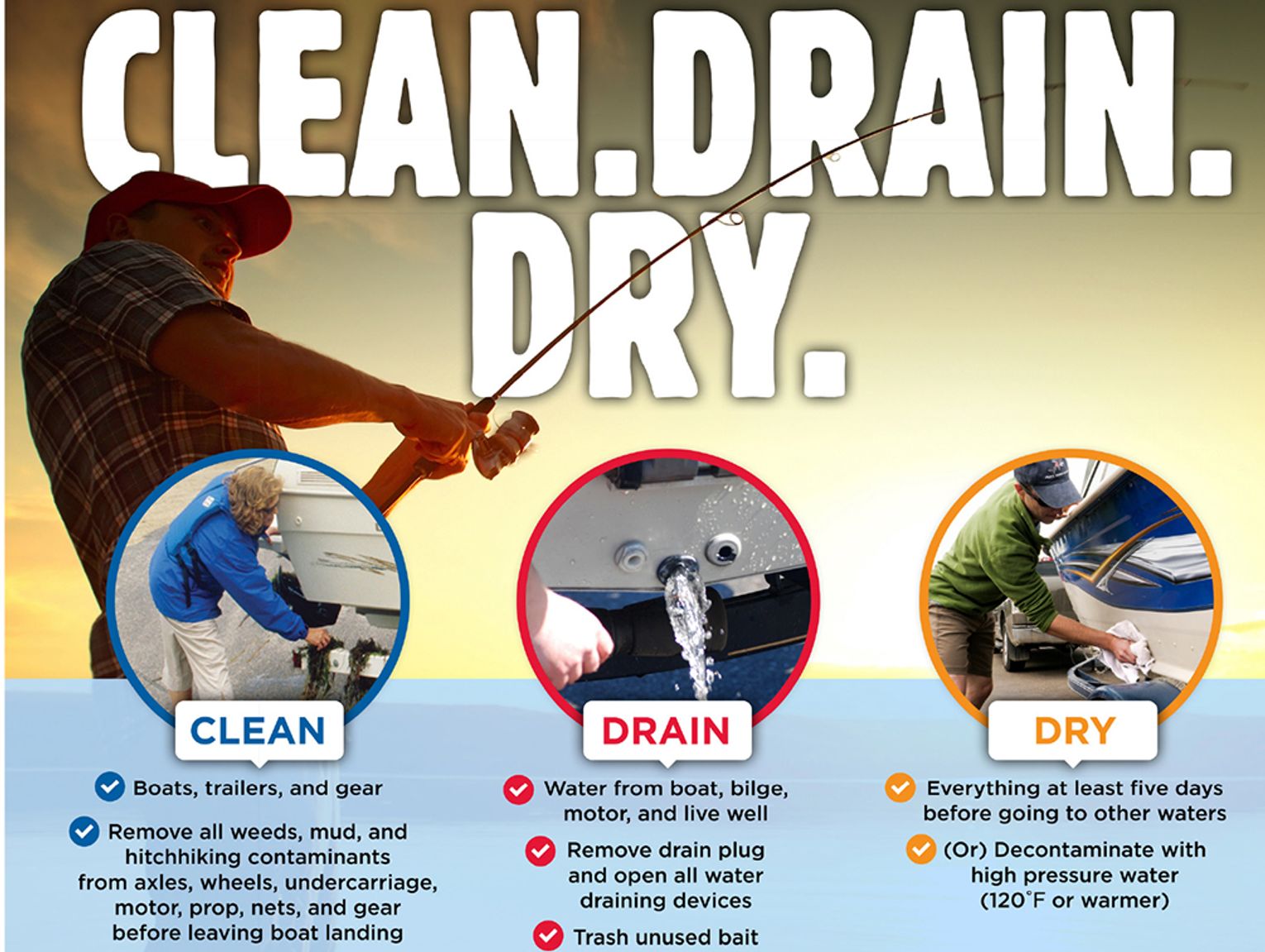 Clean, Drain, Dispose every time to prevent aquatic invasive species ...